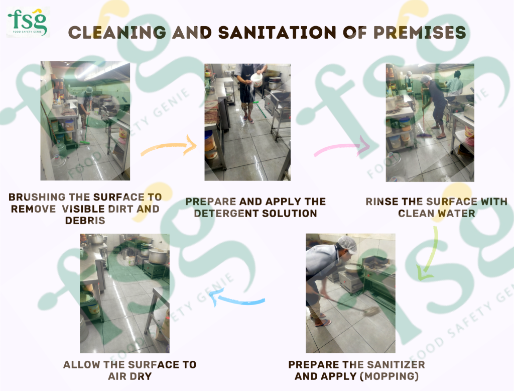 Cleaning and Sanitation - Food Safety Genie